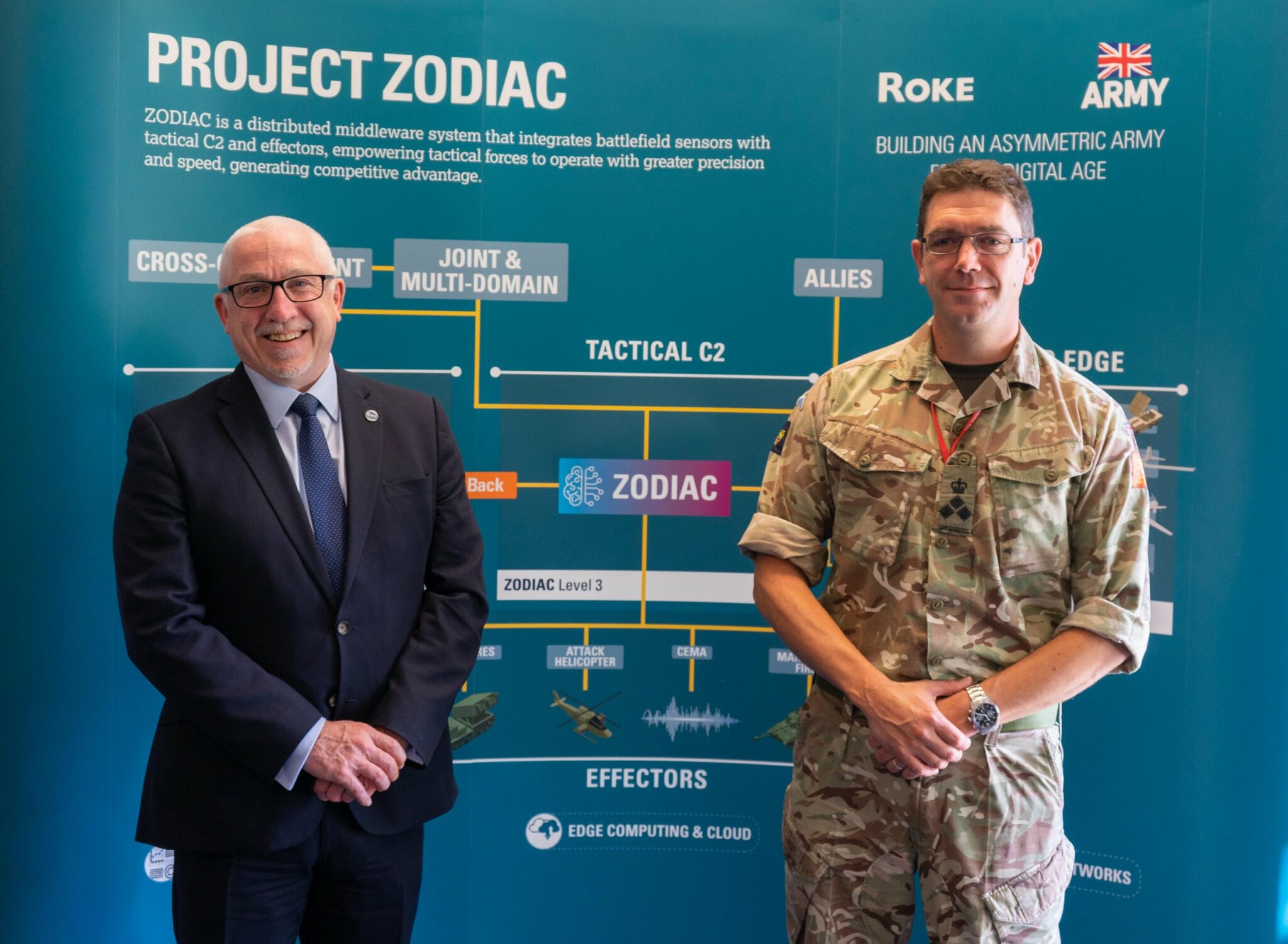 Towards a New UK Weapon-Locating Capability