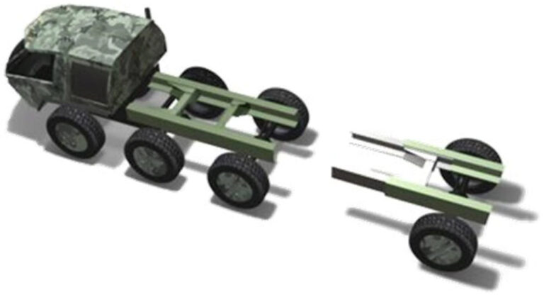 Common Tactical Truck: US Army Consolidates its Heavy Logistics Vehicle ...