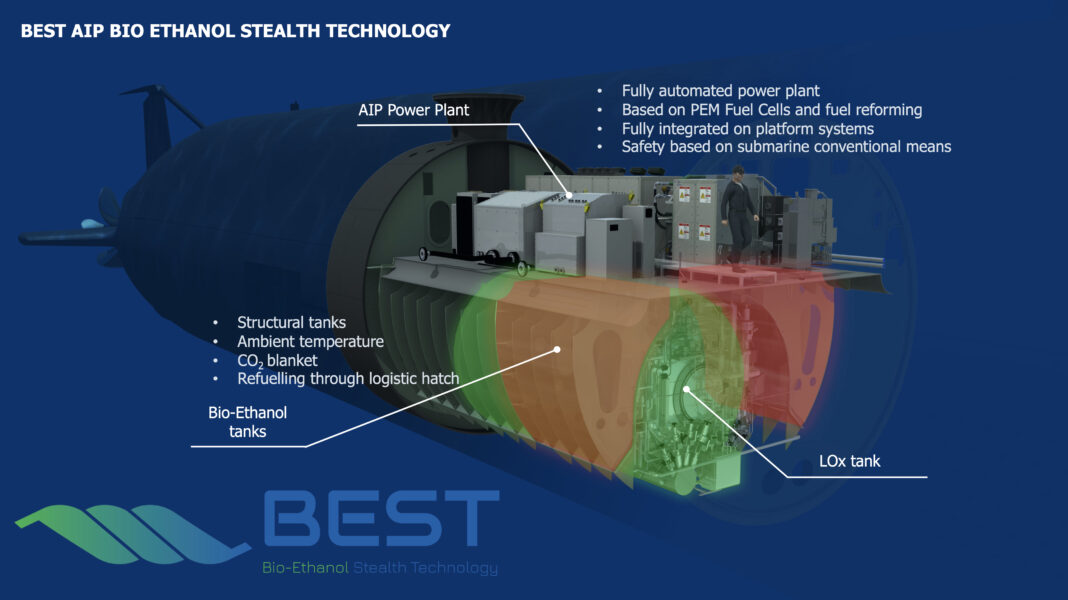 Developments in Lithium-ion Batteries and AIP Systems for Submarines