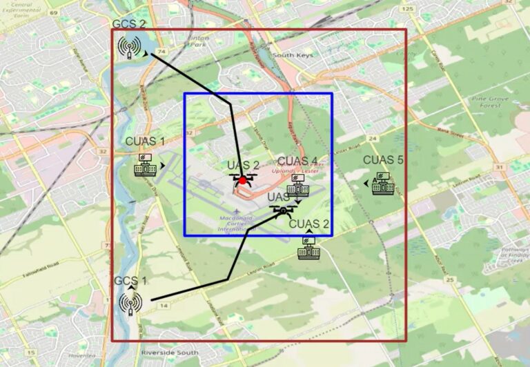 Leonardo launches SkyTender C-UAS planning and assessment tool ...