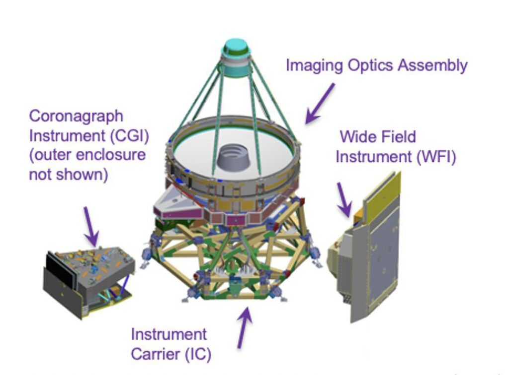 The 'black' world of US spy satellites