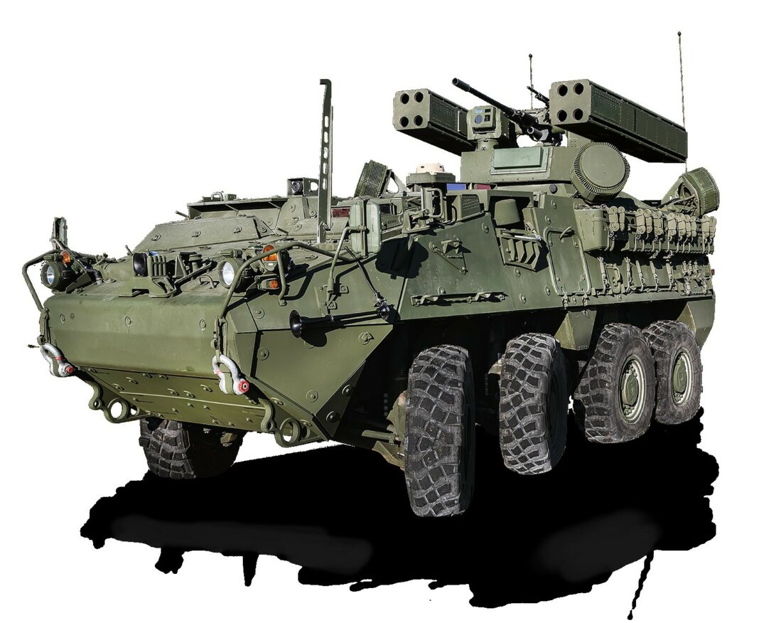 SITREP: US Army priority programmes