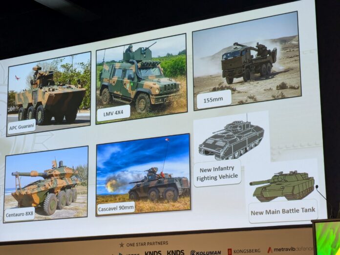 IAV 2025: Brazilian Army looking to procure MBT and IFV with high ...