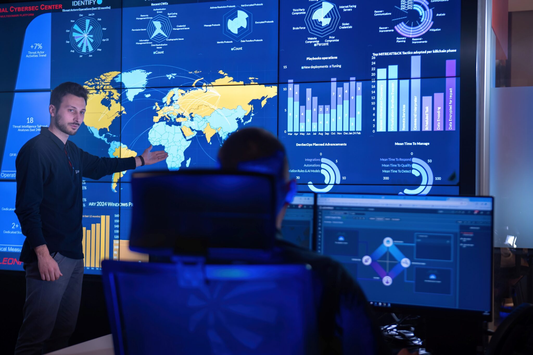 Leonardo acquires Swedish cyber security firm Axiomatics - European ...