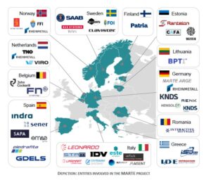 EU’s Project MARTE gets underway to create a future European MBT ...